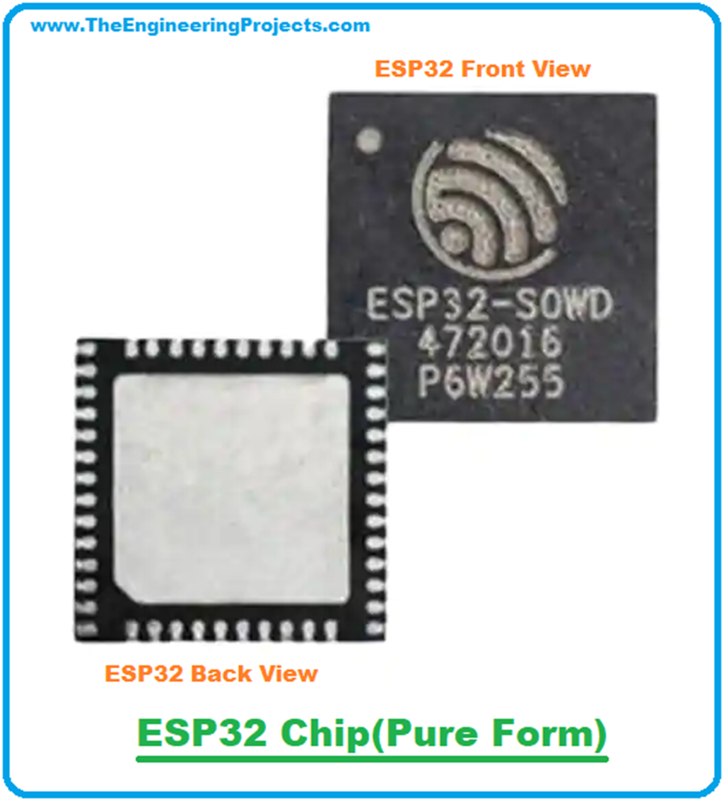 ESP32 Pinout, Datasheet, Features & Applications - The Engineering Projects
