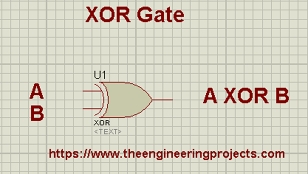 XOR Gate with Truth Table in Proteus - The Engineering Projects