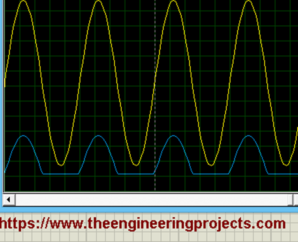Shunt Clippers and Dual Clippers in Proteus ISIS - The Engineering Projects