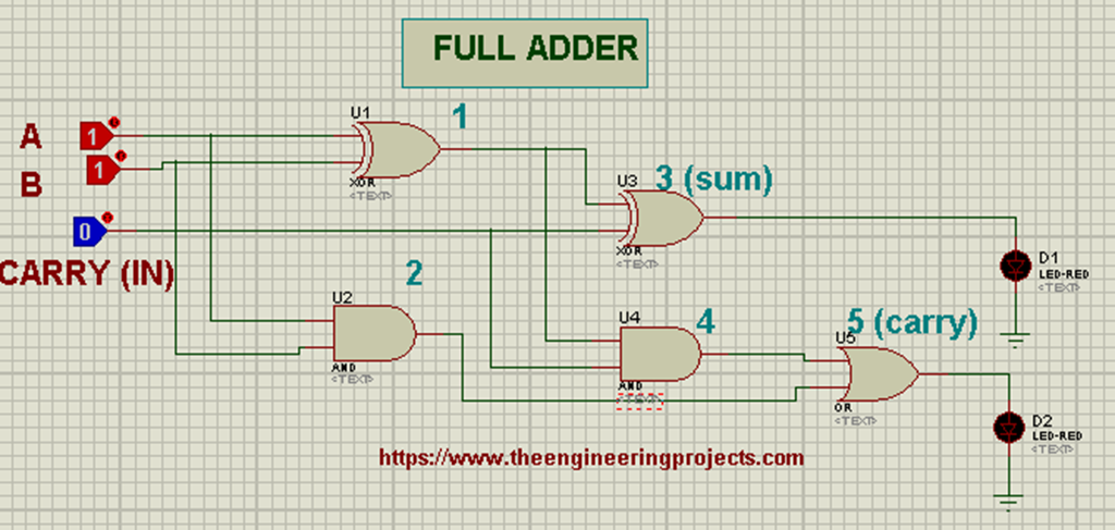 2-Bit Full Adder using Logic Gates in Proteus - The Engineering Projects