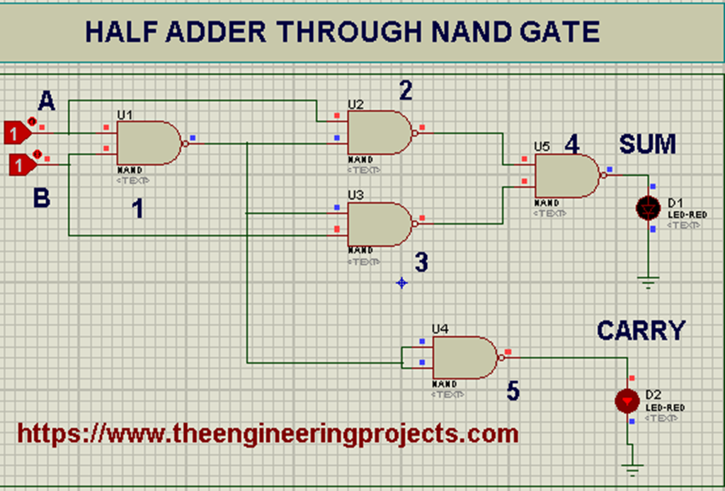 Half Adder with Universal Logic Gates - The Engineering Projects