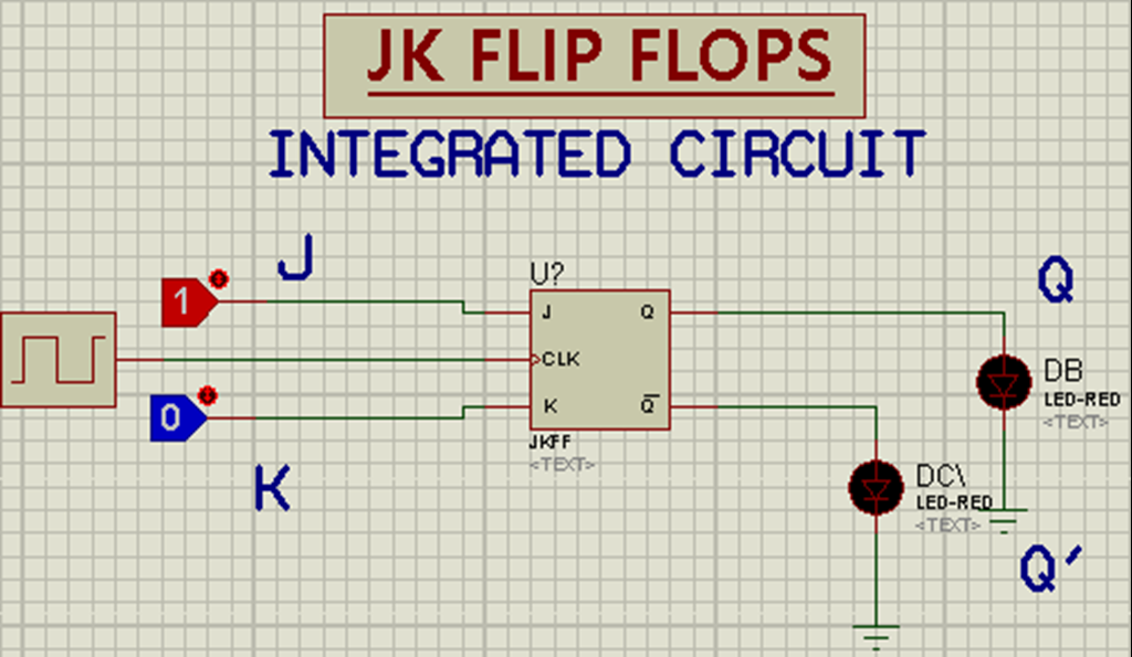 JK Flip Flop Circuit Diagram in Proteus - The Engineering Projects