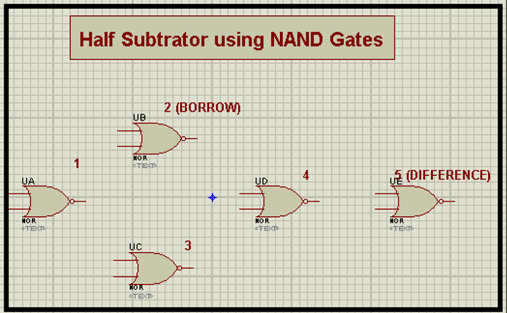 Half Subtractor in Proteus ISIS - The Engineering Projects