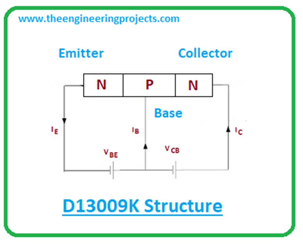 D13009K NPN Transistor Datasheet, Pinout, Power Ratings & Applications ...