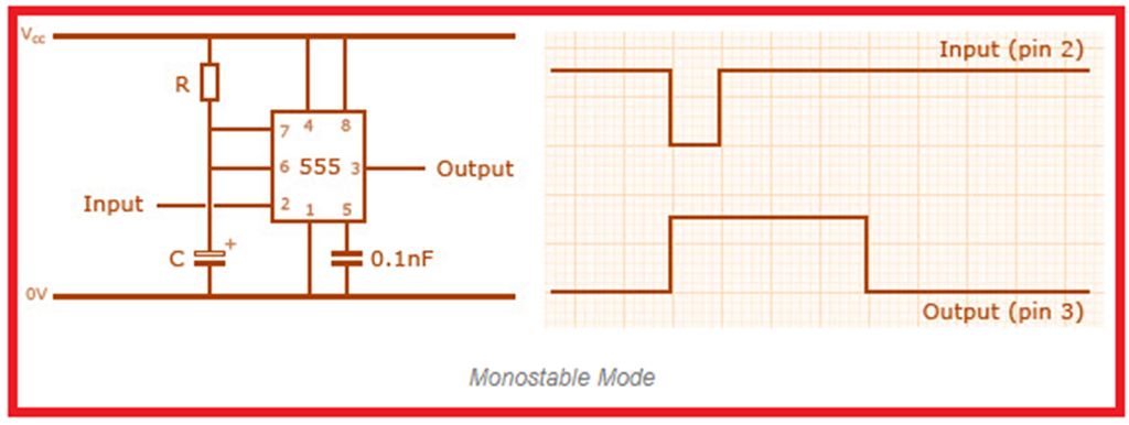 Police Siren Project using 555 Timer in Proteus - The Engineering Projects