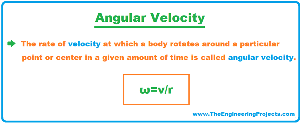 What is Velocity? Definition, SI Unit, Examples & Applications - The ...