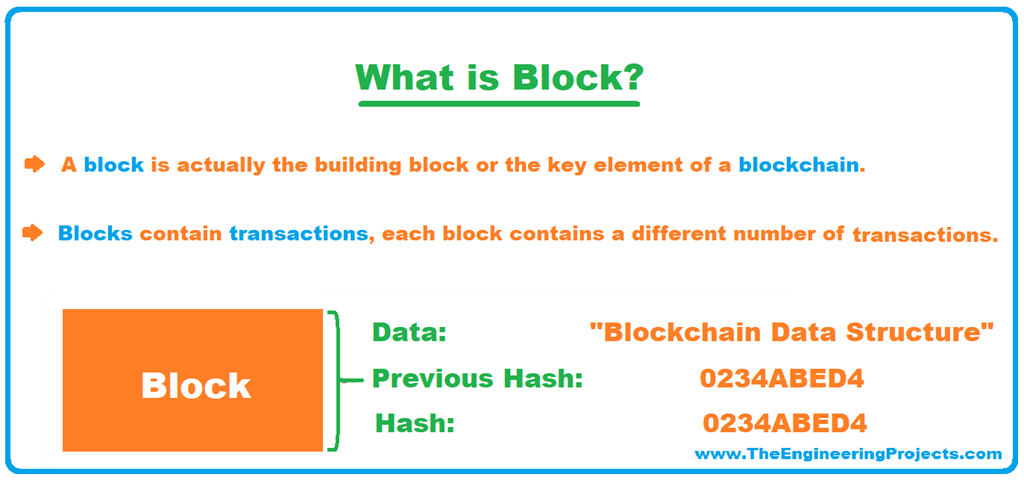 Structure of a Block in Blockchain - The Engineering Projects