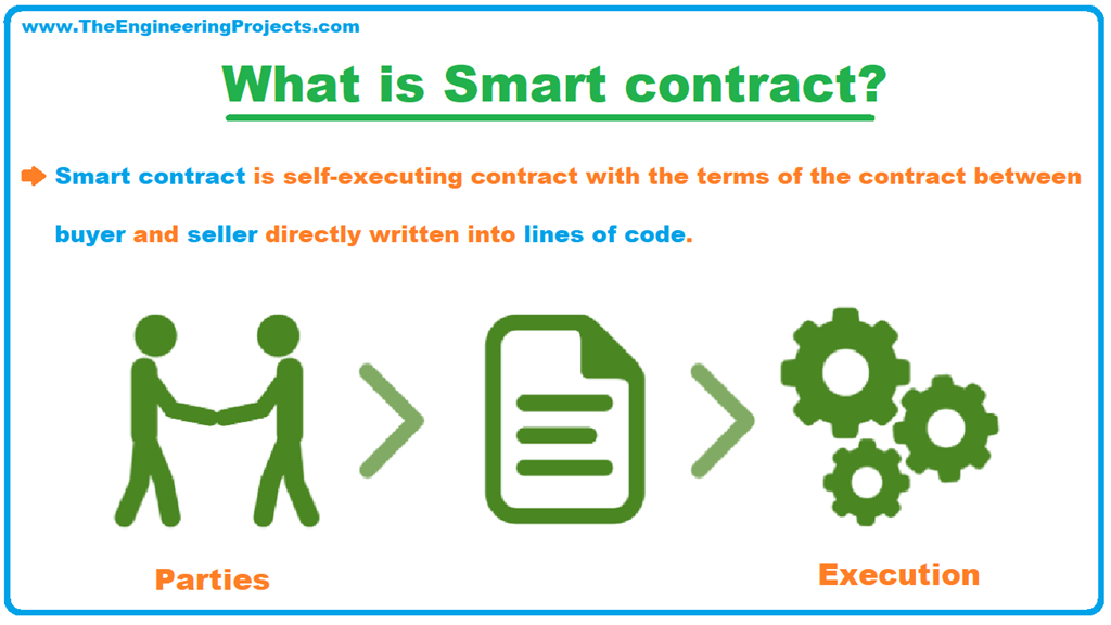 Smart Contracts: Definition, Working, Writing & Deploying - The Engineering Projects