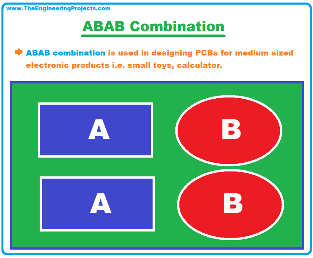 What is PCB Panelization & Why do we need it? - The Engineering Projects