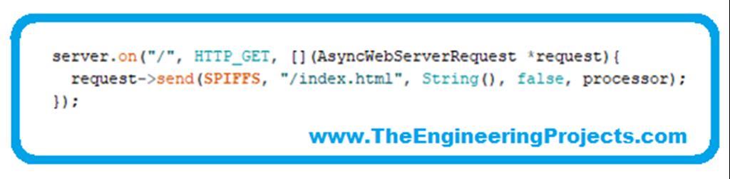 Create Webserver With Esp8266 Using Spiffs The Engineering Projects