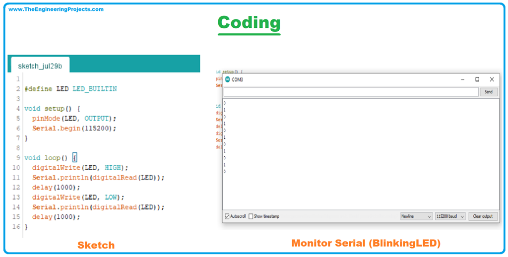 Setup Arduino Environment For Nodemcu Programming The Engineering Projects