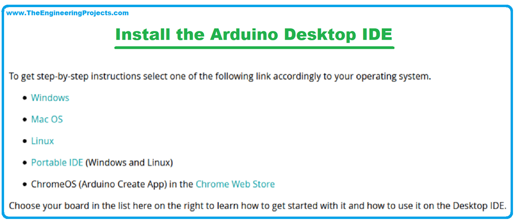Setup Arduino Environment For Nodemcu Programming The Engineering Projects