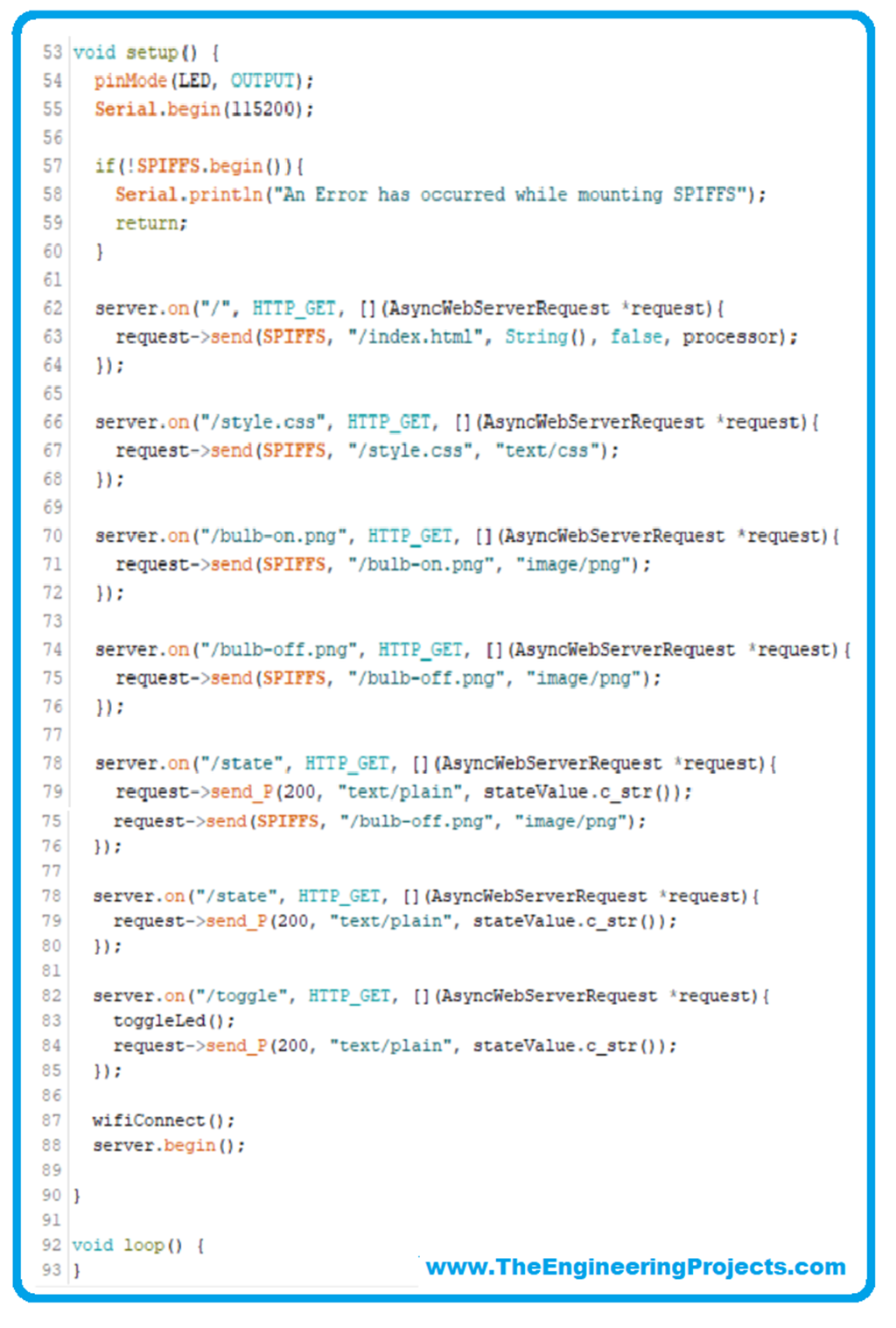 Create Webserver With Esp8266 Using Spiffs The Engineering Projects 1981