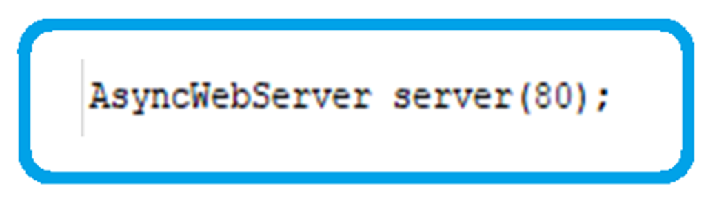 Create Web Server with ESP8266 - The Engineering Projects