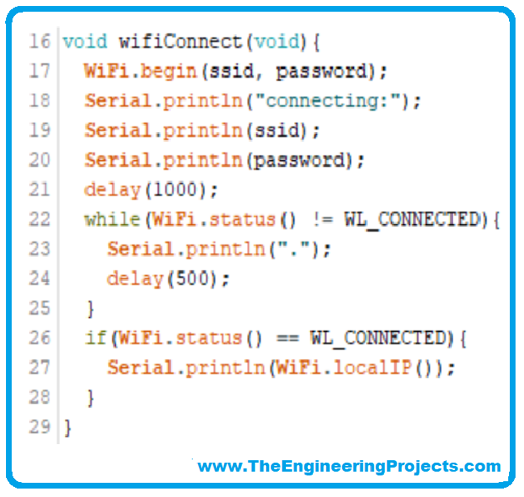 Create Webserver with ESP8266 using SPIFFS - The Engineering Projects Create Webserver with ESP8266 using SPIFFS - The Engineering Projects