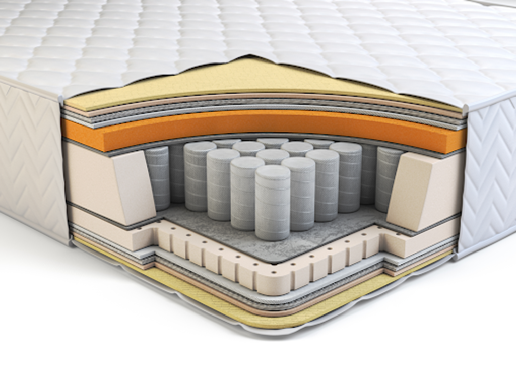 Surprising Technology In Top Mattresses - The Engineering Projects