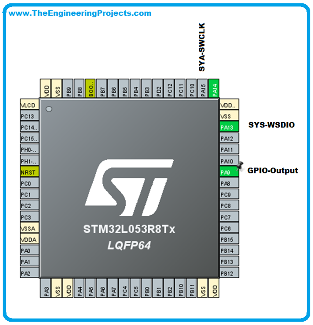First Project using STM32 in STM32CubeIDE - The Engineering Projects