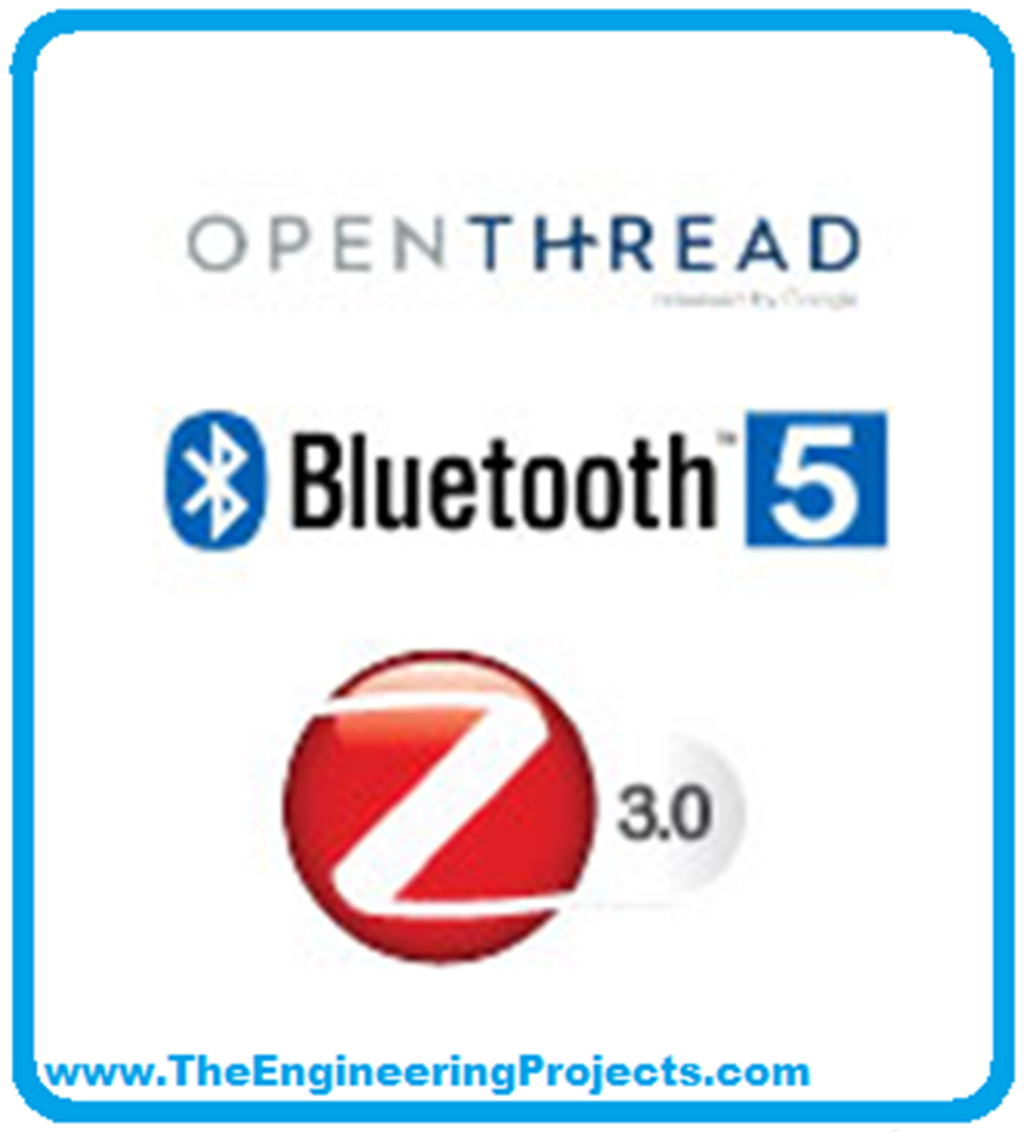 Introduction to STM32 Family - The Engineering Projects