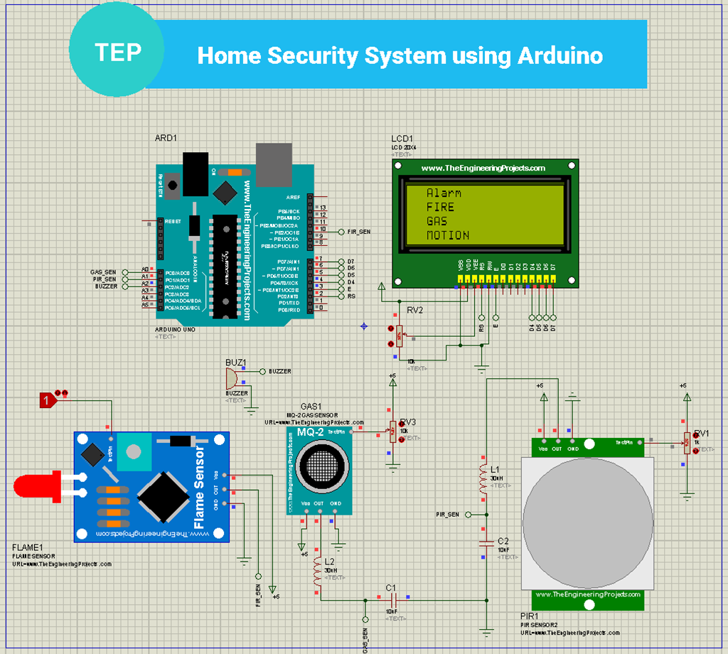 Smart Home Security System using Arduino - The Engineering Projects
