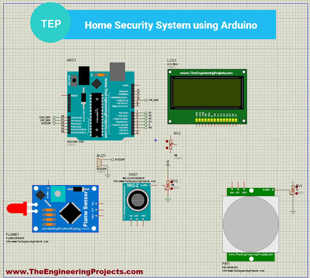 Smart Home Security System using Arduino - The Engineering Projects