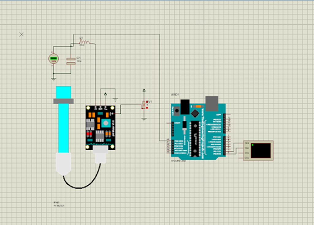 pH Sensor Library for Proteus - The Engineering Projects