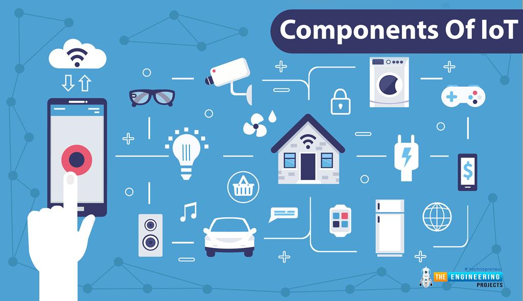 Components of Internet of things - The Engineering Projects