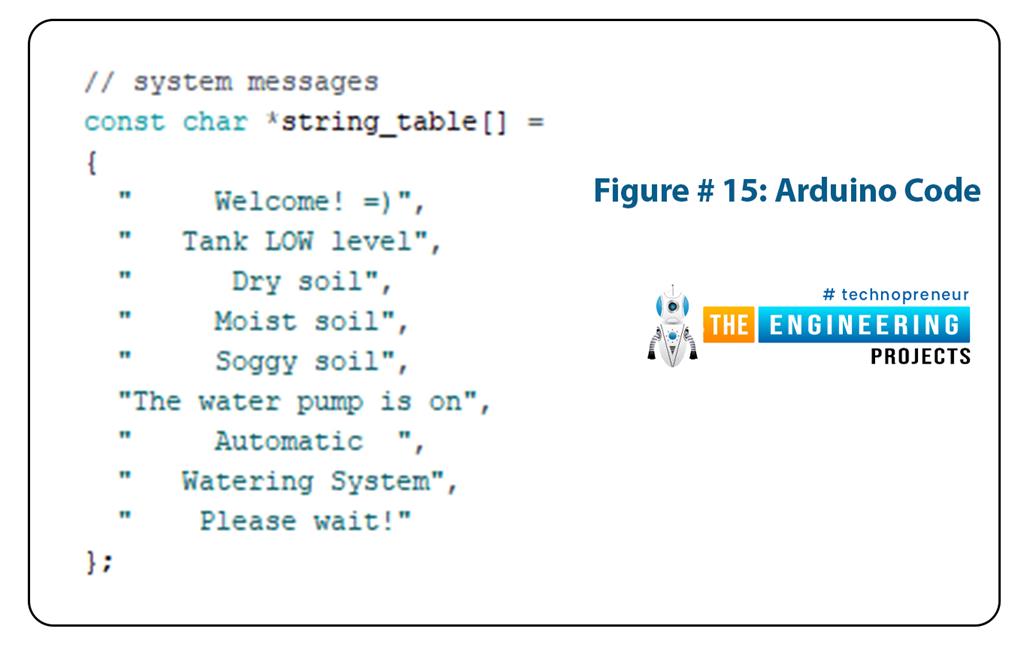 Automatic Plant Watering System using Arduino - The Engineering Projects