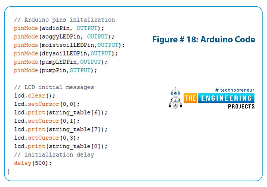 Automatic Plant Watering System using Arduino - The Engineering Projects