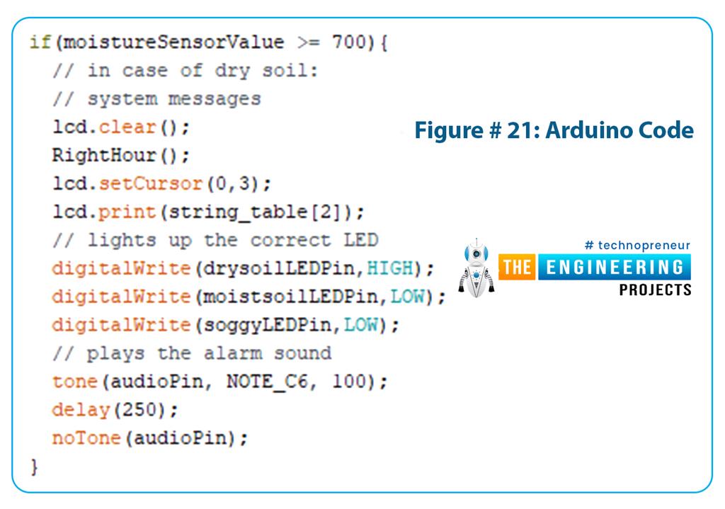 Automatic Plant Watering System using Arduino - The Engineering Projects