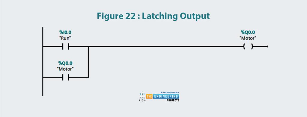 Designing Logic Gates in PLC Simulator - The Engineering Projects