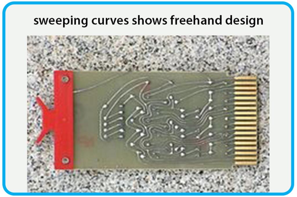A detailed Guide on PCB Fabrication Process - The Engineering Projects