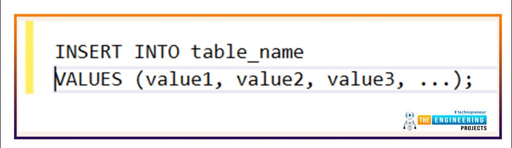 Databases and CRUD operations in C# - The Engineering Projects