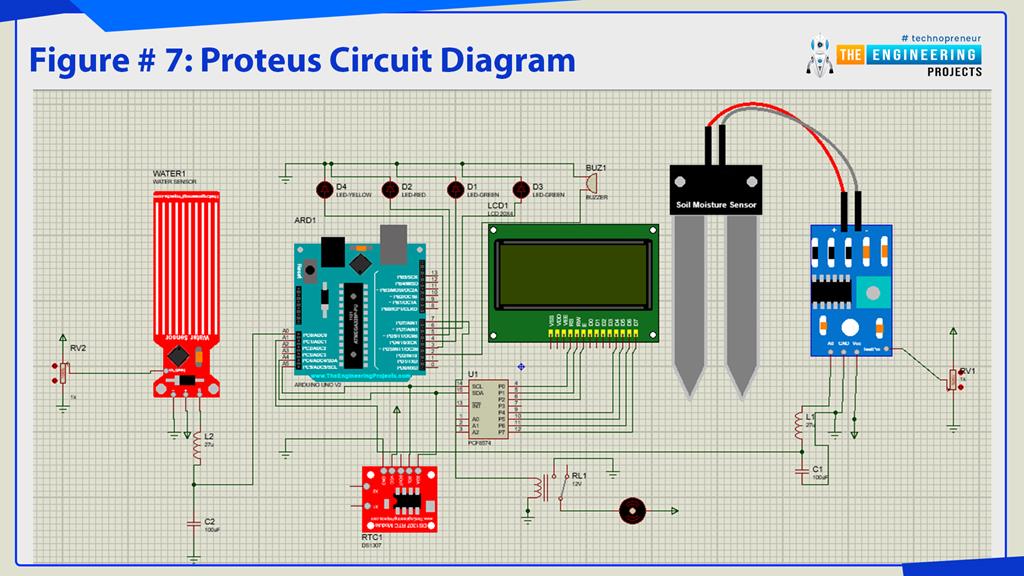 Automatic Plant Watering System using Arduino - The Engineering Projects