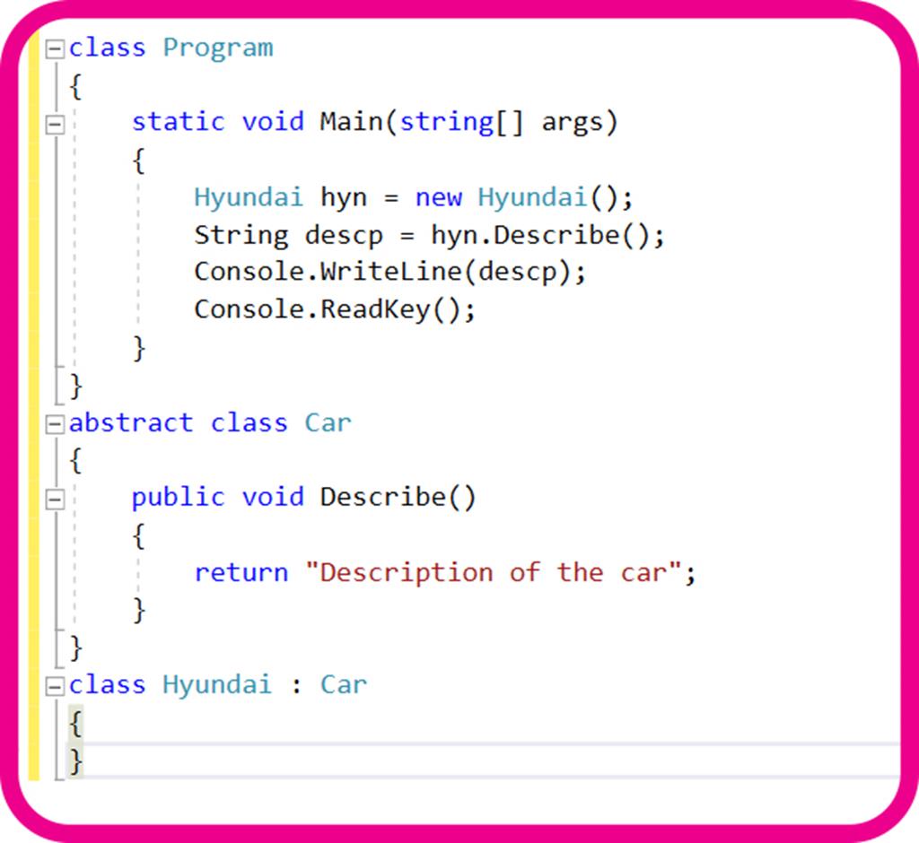 Oop Concepts In C The Engineering Projects 3150