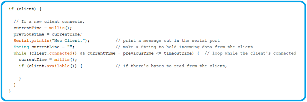 Create a Web Server with ESP32 - The Engineering Projects