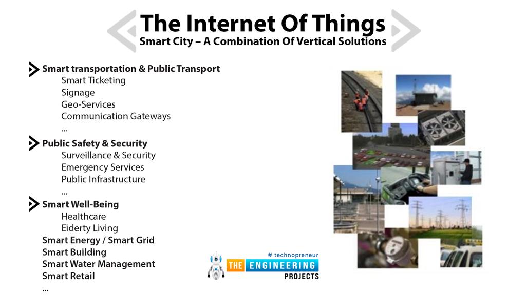 Real-Life Applications of Internet of Things - The Engineering Projects