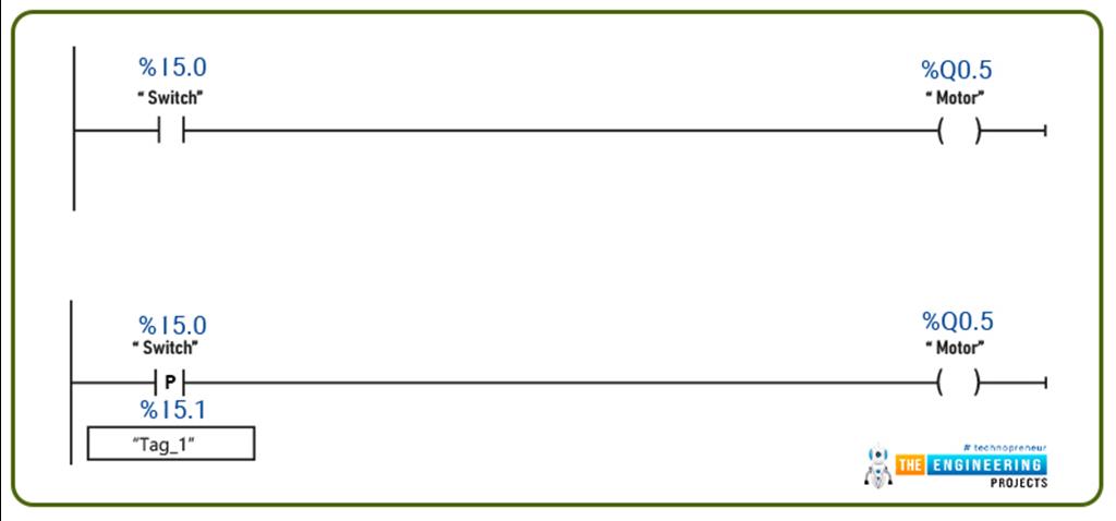Signal Edge Detection in Ladder Logic - The Engineering Projects