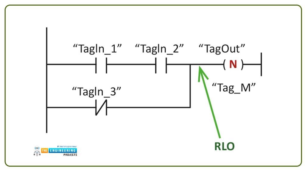 Signal Edge Detection In Ladder Logic The Engineering Projects