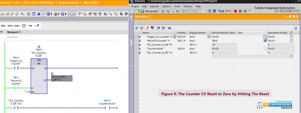 How to use Counters in Ladder Logic Programming? - The Engineering Projects