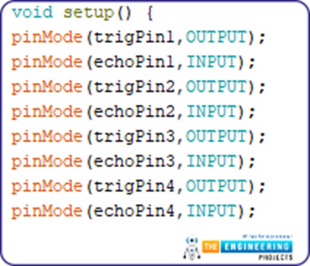 Smart 4 Way Traffic Signal Control With Variable Delay The Engineering Projects