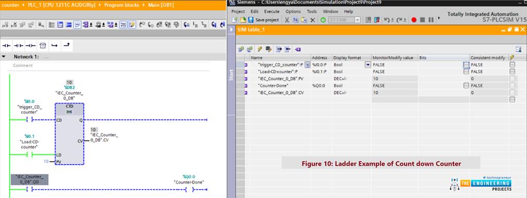 How to use Counters in Ladder Logic Programming? - The Engineering Projects