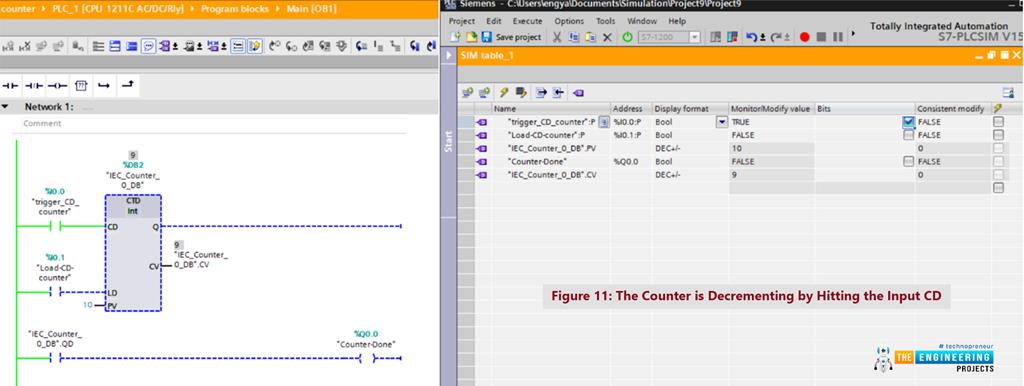 How To Use Counters In Ladder Logic Programming The Engineering Projects