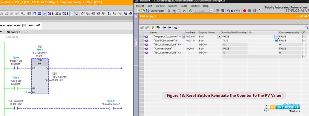 How to use Counters in Ladder Logic Programming? - The Engineering Projects