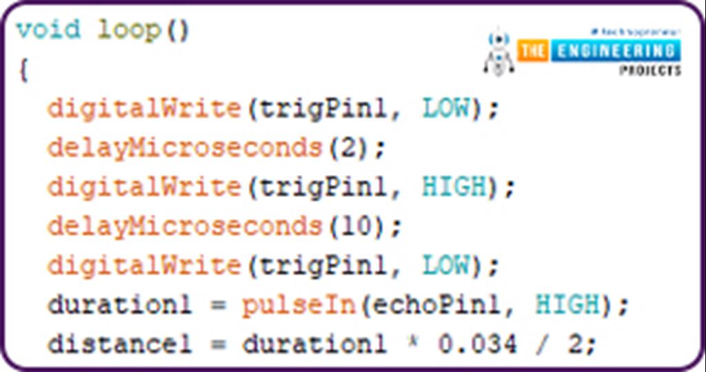 Smart 4 Way Traffic Signal Control With Variable Delay The Engineering Projects