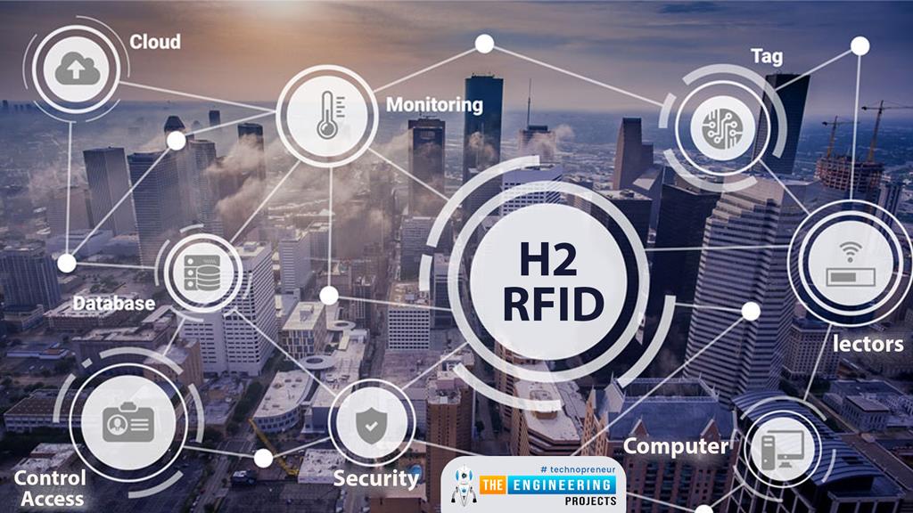 Real Life Examples of Internet of Things - The Engineering Projects