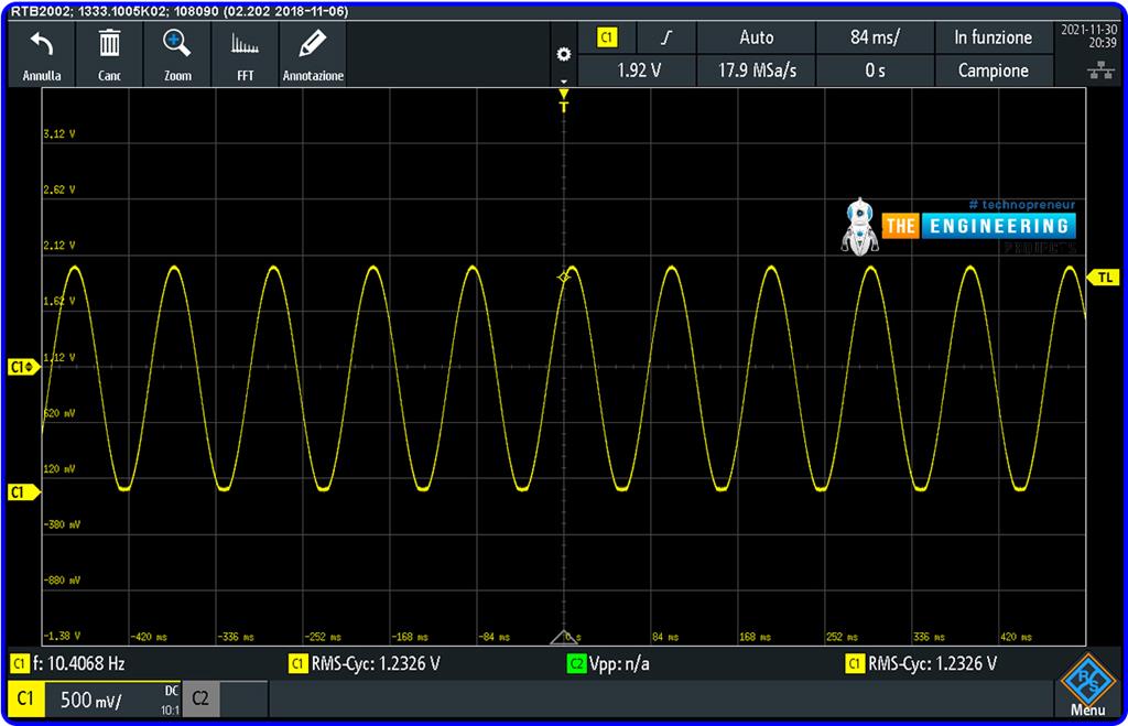 Using DAC with STM32 - The Engineering Projects