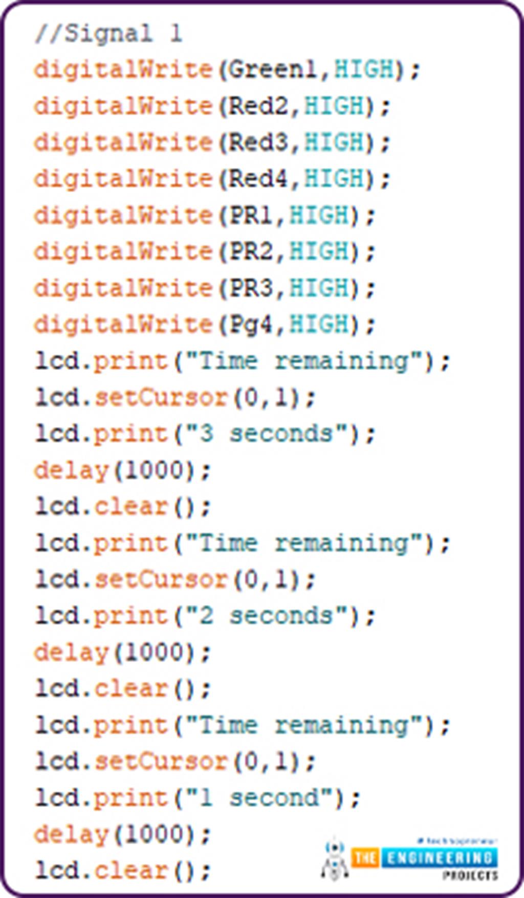 Smart 4 Way Traffic Signal Control with Variable Delay - The ...
