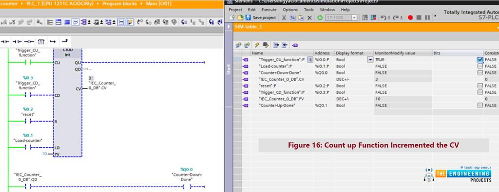 How to use Counters in Ladder Logic Programming? - The Engineering Projects