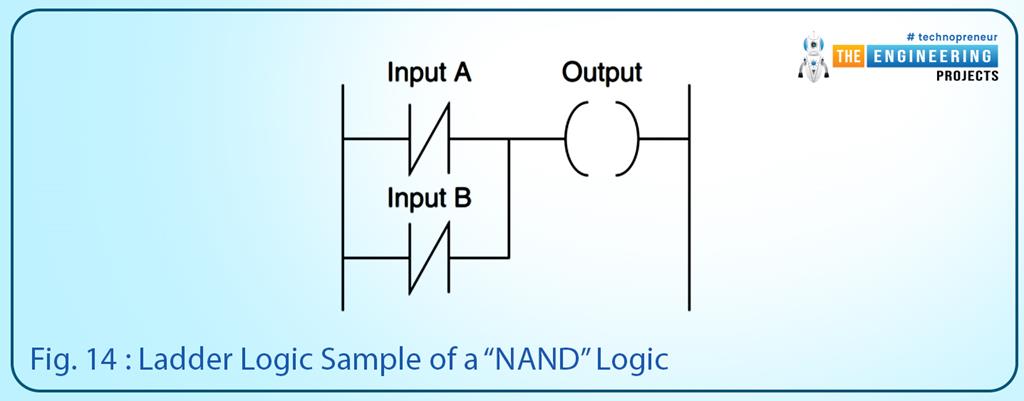 Simulating Advanced Logic Gates using Ladder Logic Programming - The ...