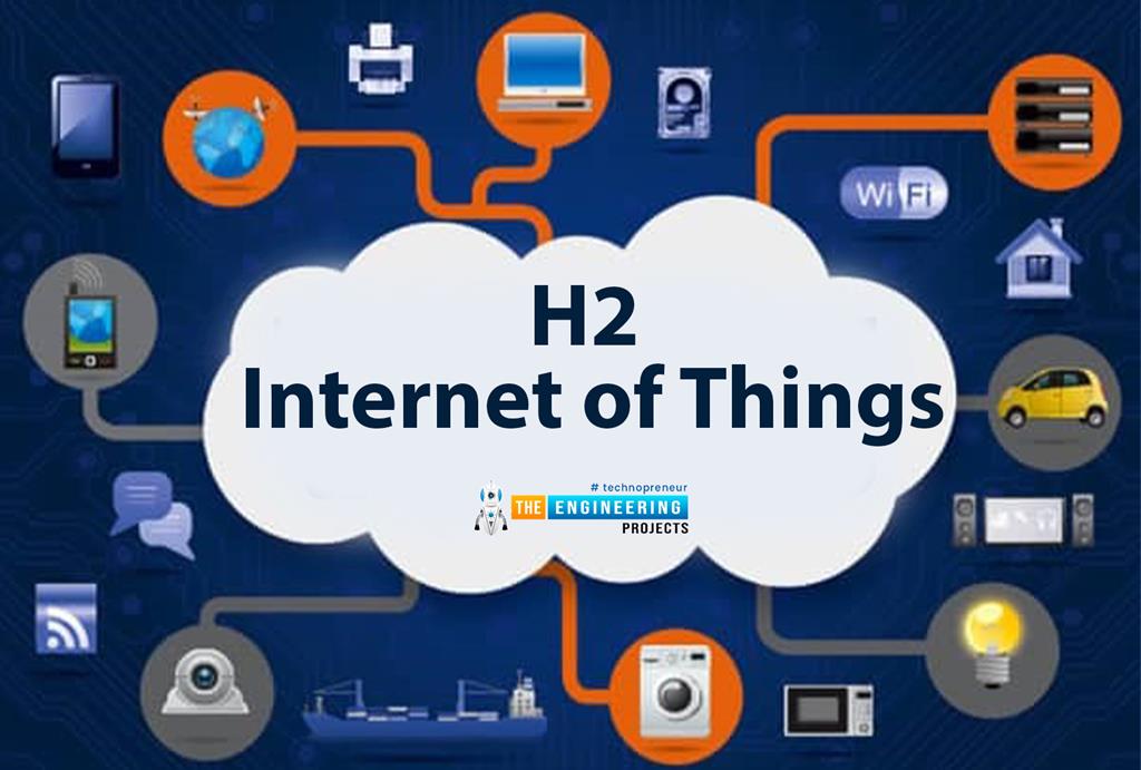 Real-Life Applications of Internet of Things - The Engineering Projects